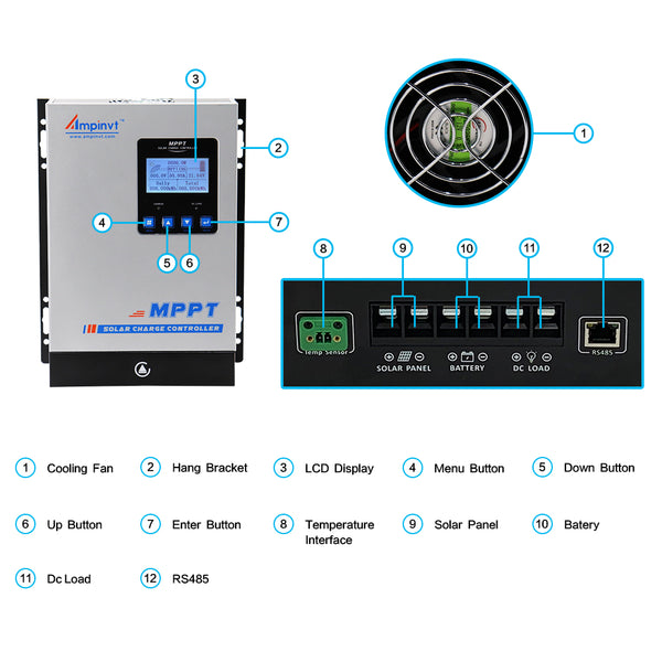 80A MPPT Solar Charge Controller DC 12V 24V 36V 48V for AGM Sealed Gel ...